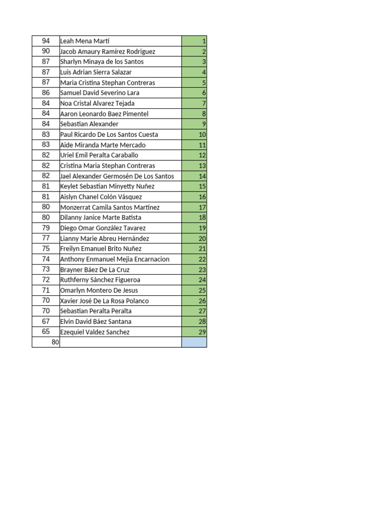 Formato Calificiones 1ro Sec Act | PDF