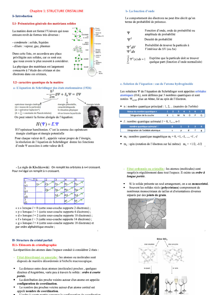 Chap1 PDM | PDF