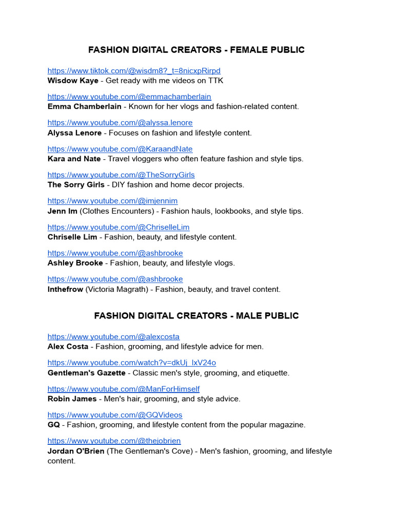 Top Fashion Influencers & Magazines | PDF