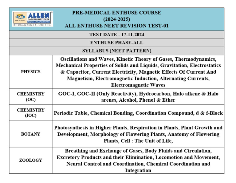 Medical Enthuse Phase-All - Revision Test-01 - 17-11-2024 | PDF