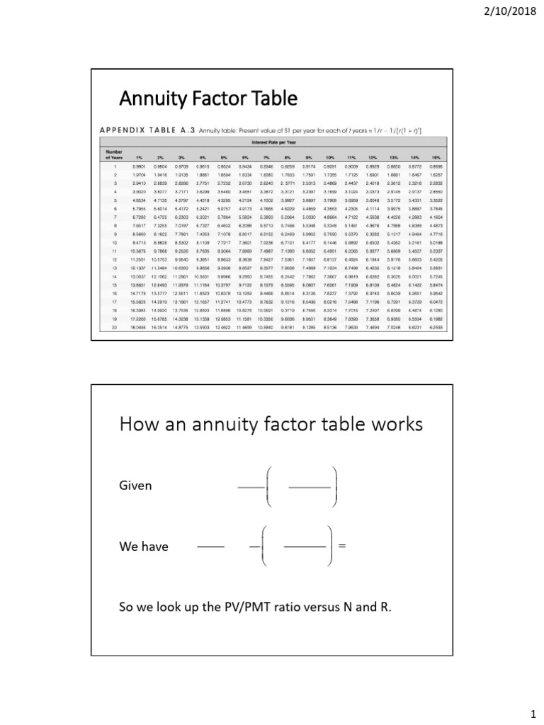 How to Use an Annuity Factor Table | PDF