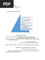 Skala ADL (Katza) I IADL (Lawtona) | PDF