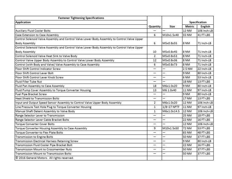 6l90 Trans Misc Torque Specs | PDF | Screw | Valve