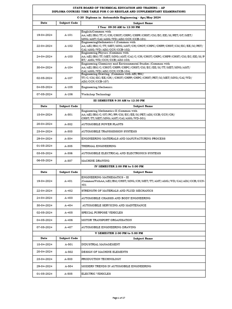 AP SBTET Diploma Exam Time Table 2024 | PDF | Engineering | Metallurgy