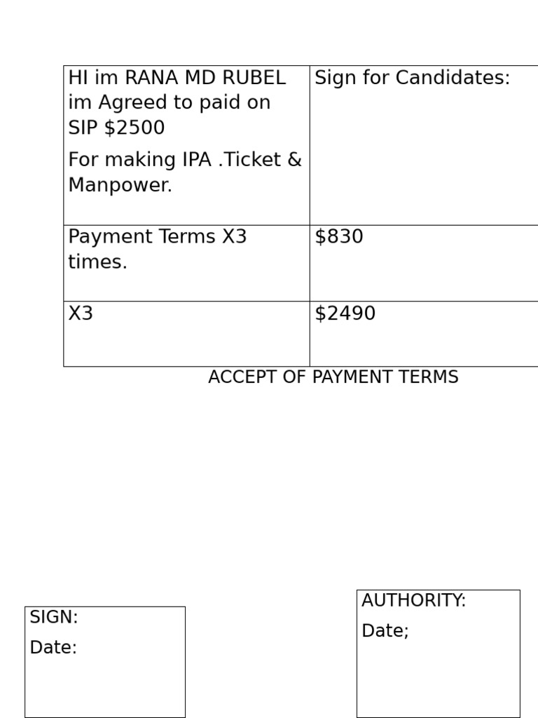 Payment Agreement for SIP and IPA | PDF | Law