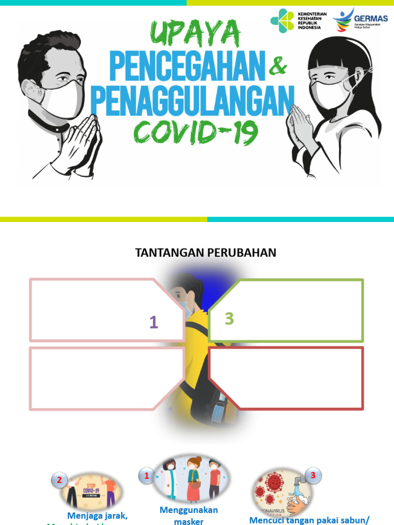 Materi Kesmas - Liga Medika Ui 2021 | PDF | Ilmu Sosial