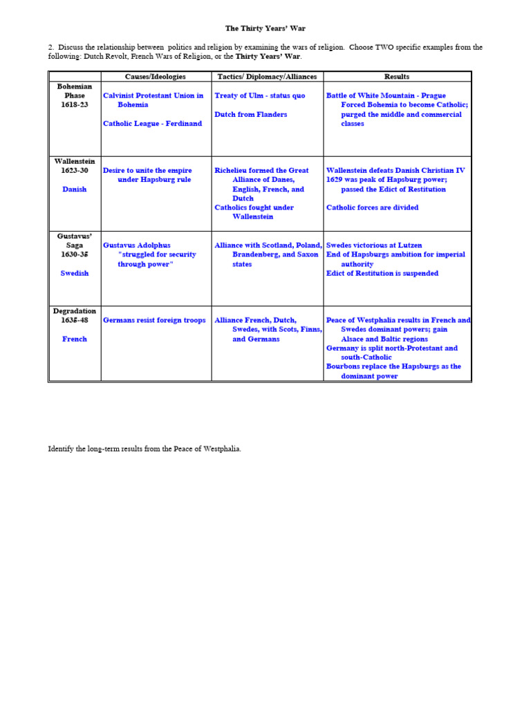Politics and Religion in Religious Wars | PDF | 2nd Millennium ...