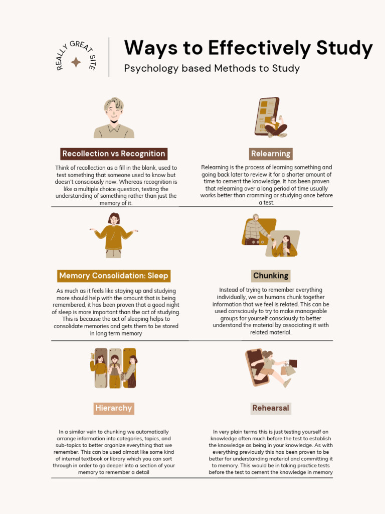 Ways To Effectively Study | PDF | Memory | Recall (Memory)