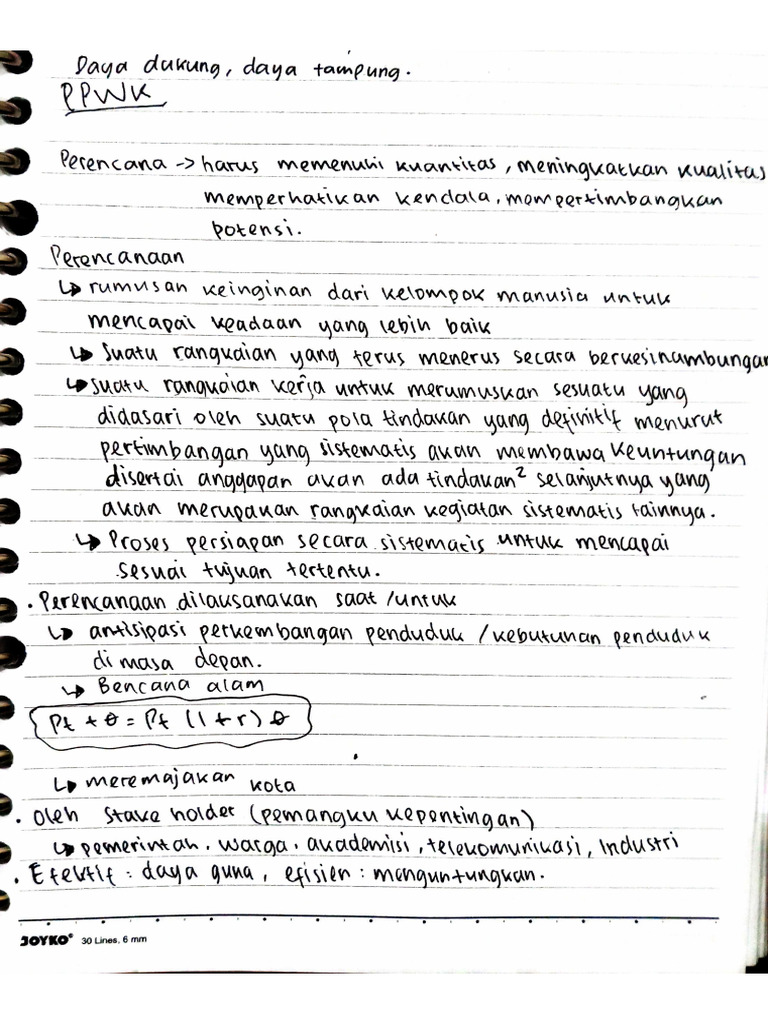 Tugas Pengantar PWK | PDF