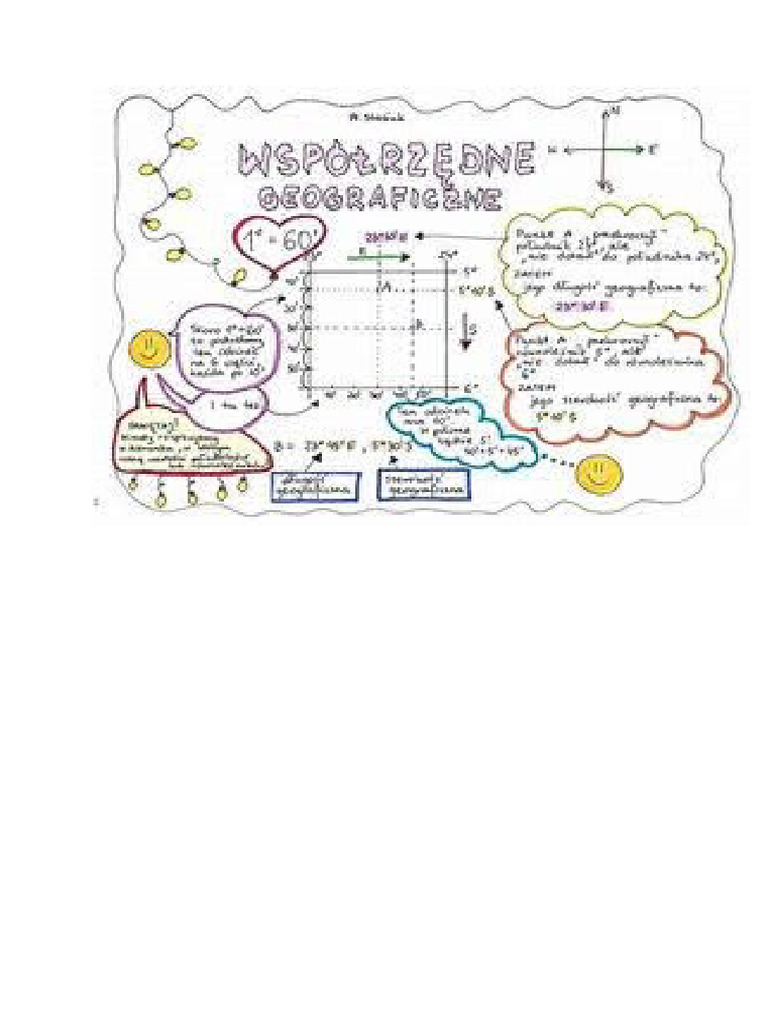 Notaki Geografia 11a | PDF