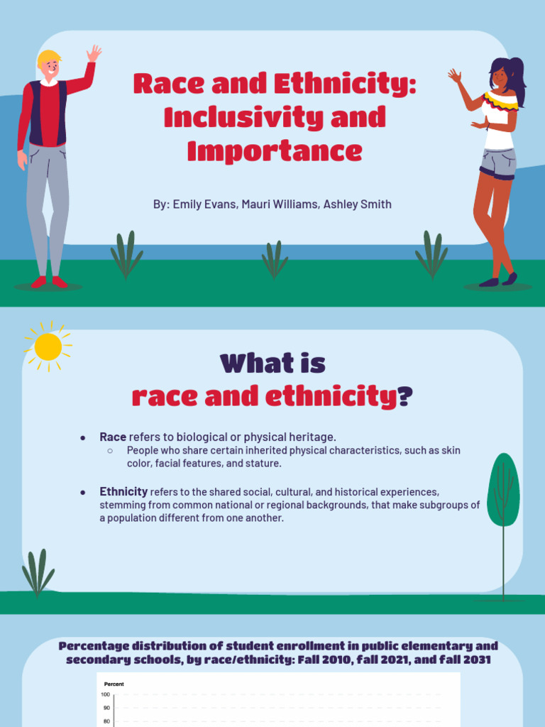 Race and Ethnicity - Inclusivity and Importance | PDF | Teachers | Race ...