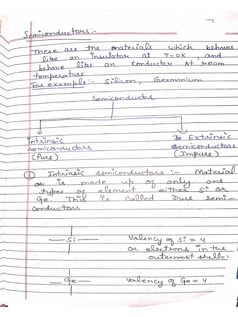 599927semiconductor Notes 1 | PDF