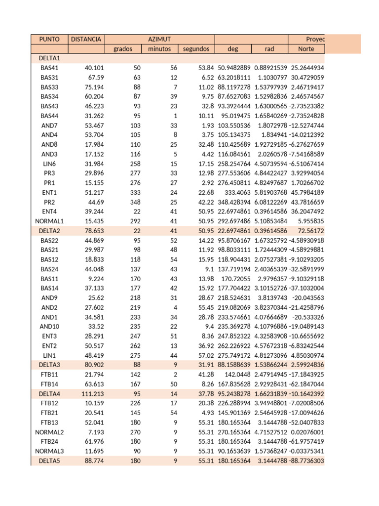 TallerRadiacionCartera-Area WANDERLEY ORDOÑEZ-JESSICA ALVEAR | PDF