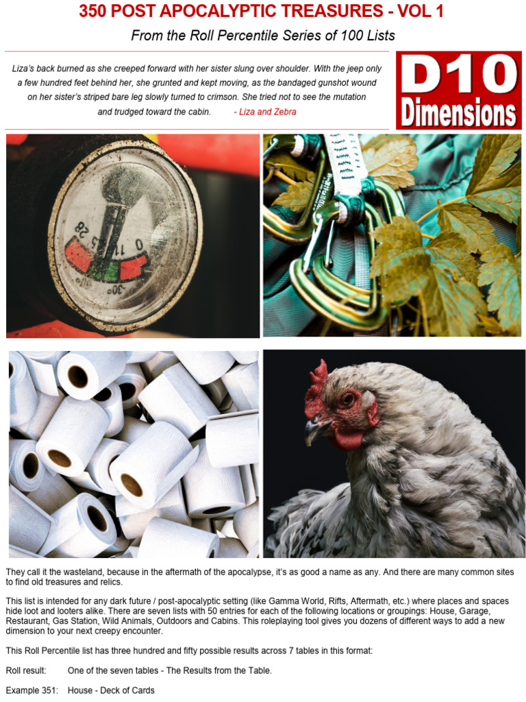 350 Post Apocalyptic Treasures - Vol 1 | PDF