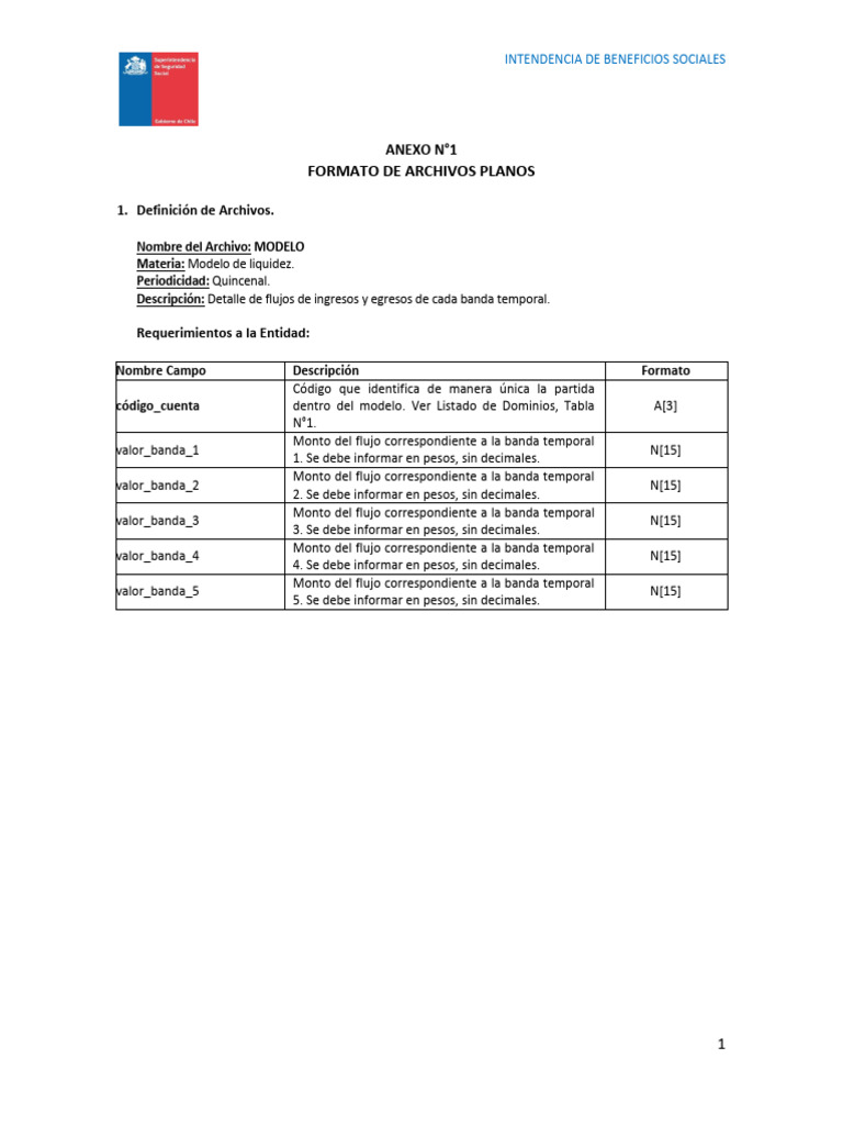 Formato de Archivos Planos | PDF | Economias | Dinero