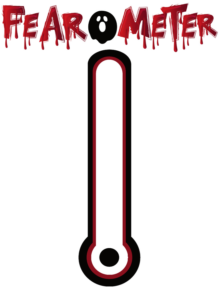 Fear o Meter PDF | PDF