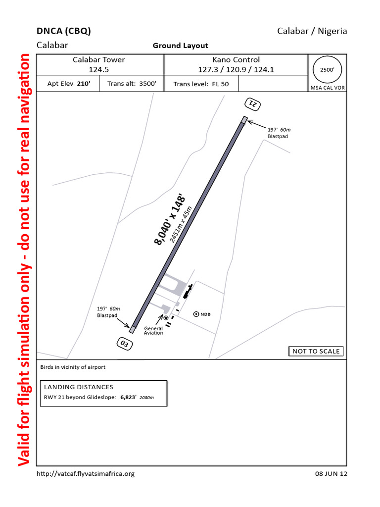 DNCA | PDF