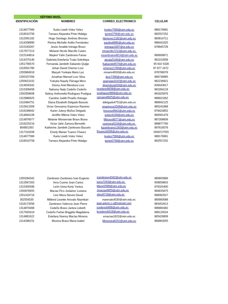 Matriz PPP1 7mo y PPP2 8vo Estudiantes MINEDUC P2 2024 | PDF | Teoría ...