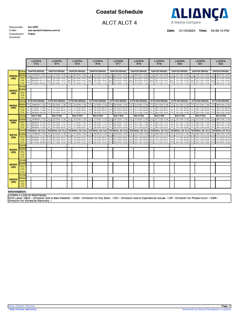 coastal-report-ALCT-ALCT 4-202410011655 | PDF