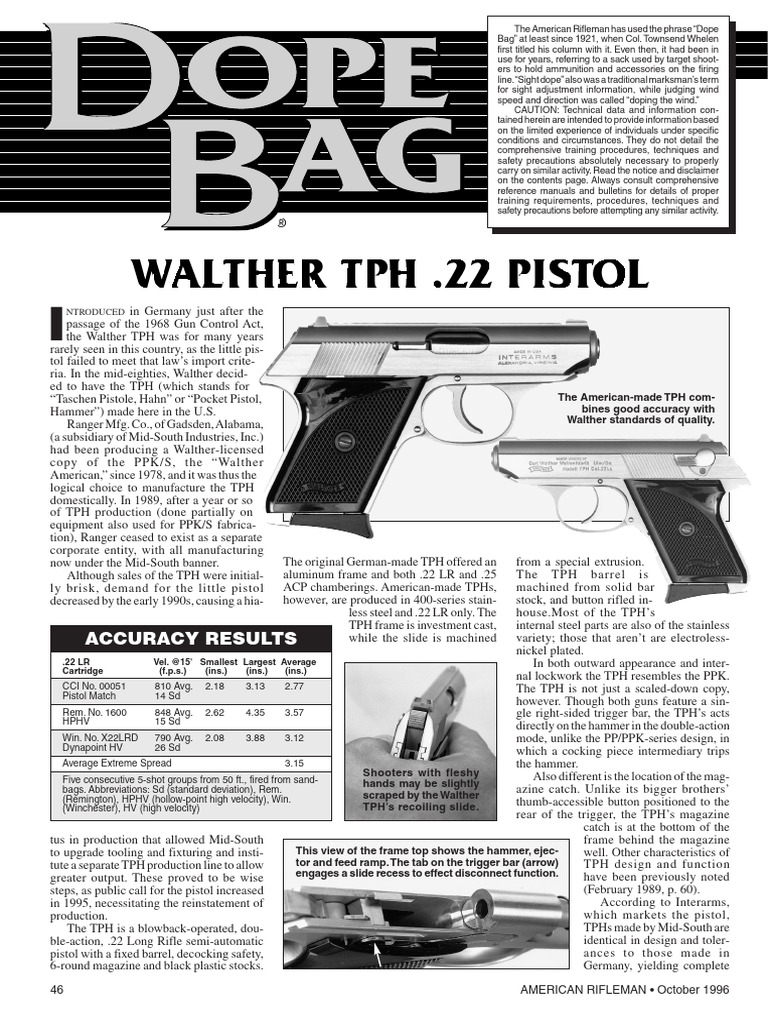 Sur TPH | PDF | Trigger (Firearms) | Rifle