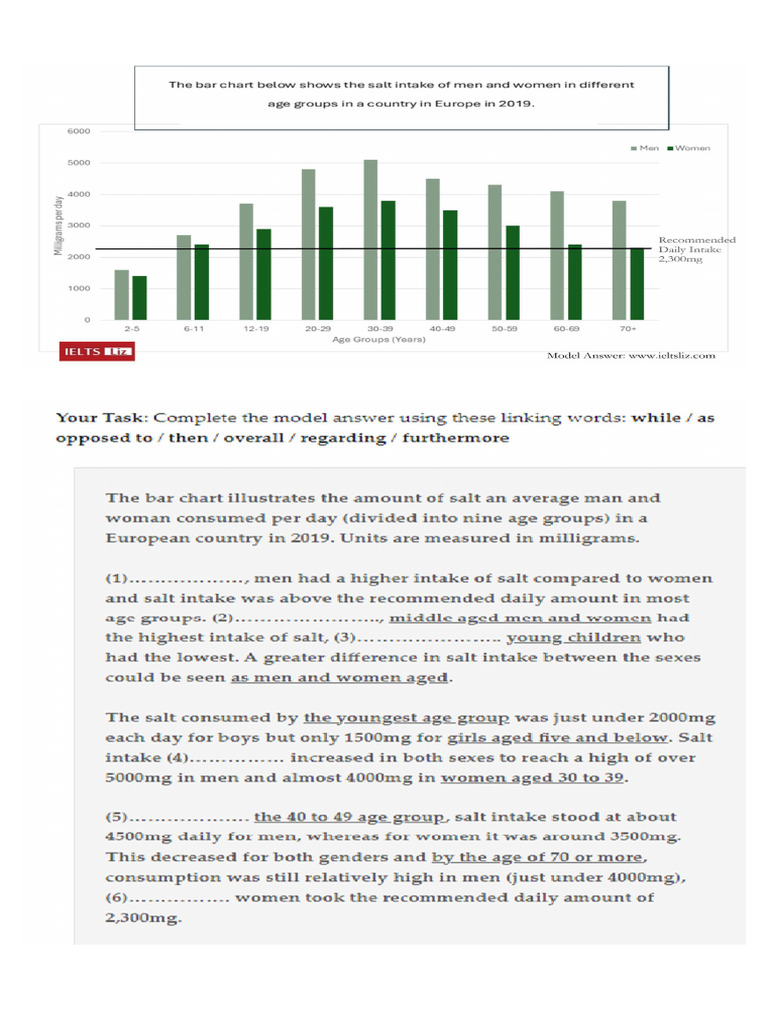 Bar Chart Age Group | PDF