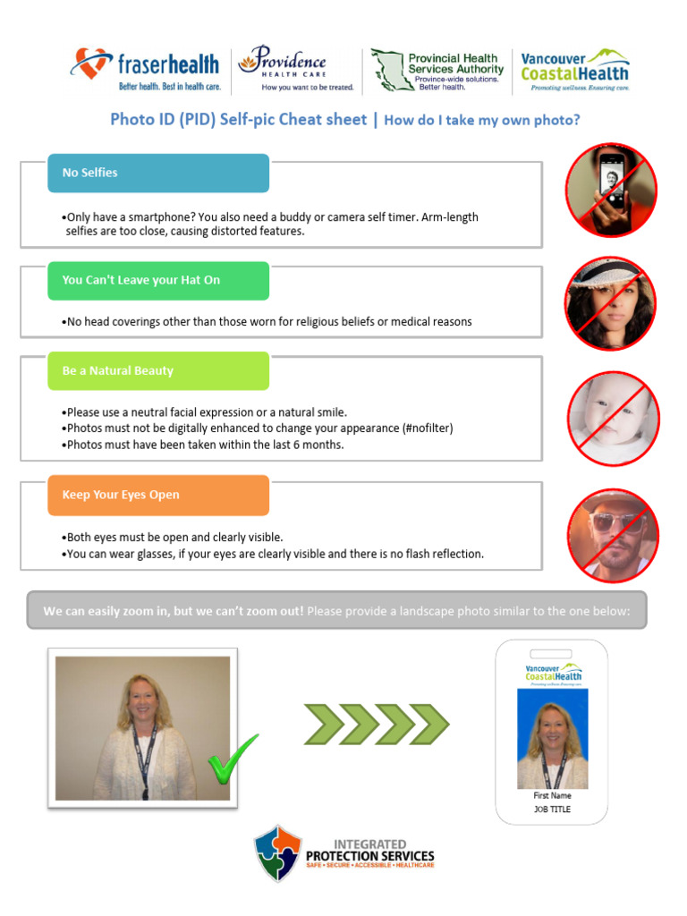 Photo ID Cheat Sheet | PDF | Camera | Optics
