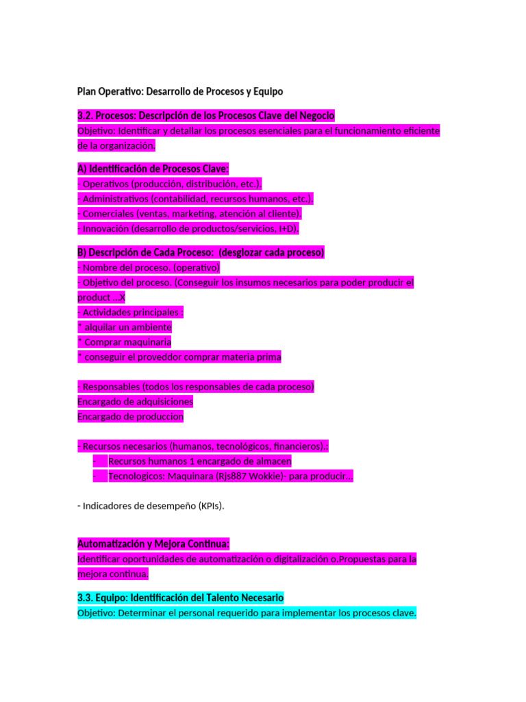 Esquema Plan Operativo | PDF | Negocios