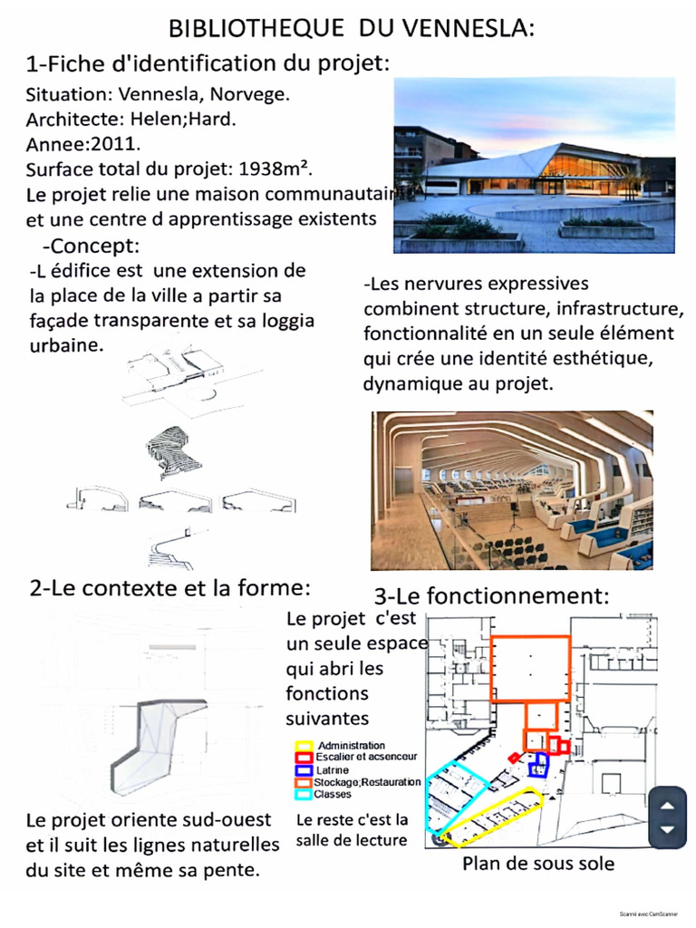 Analyse D'une Bibliothèque | PDF