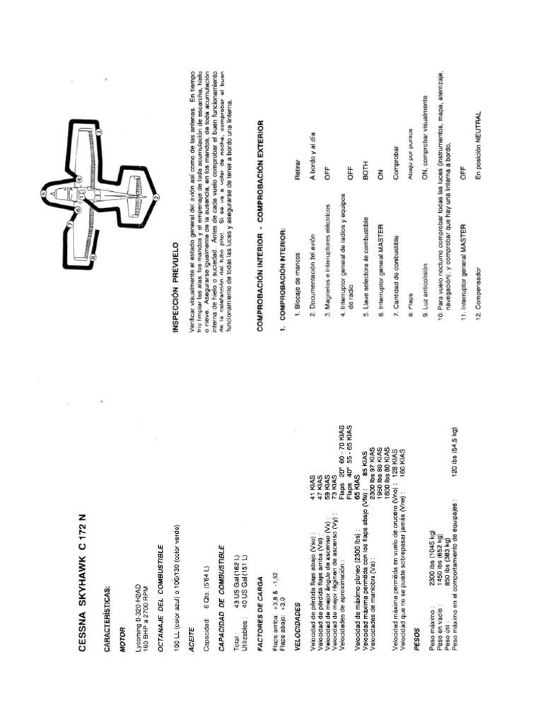 MANUAL Cessna 172N Check List | PDF