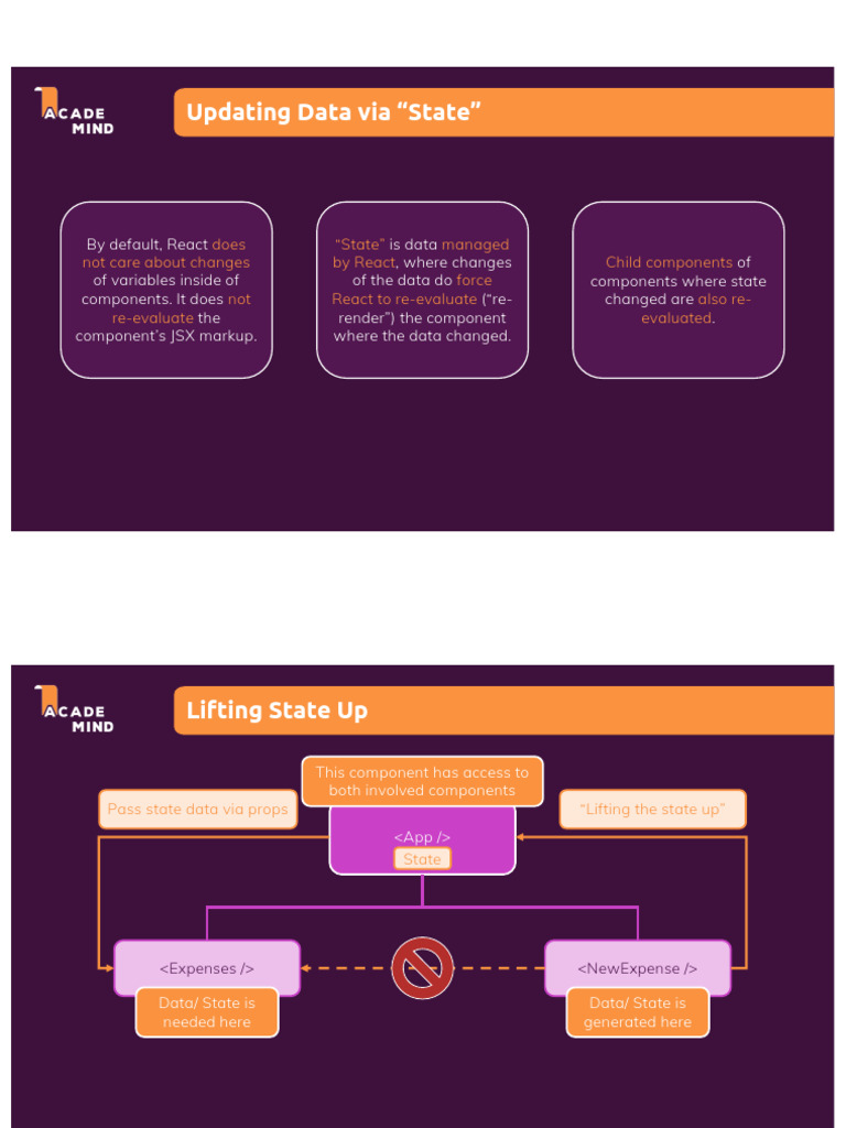 Slides | PDF | Computers