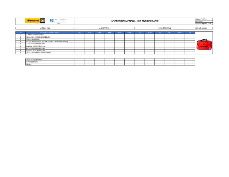 Antiderrame Checklist | PDF