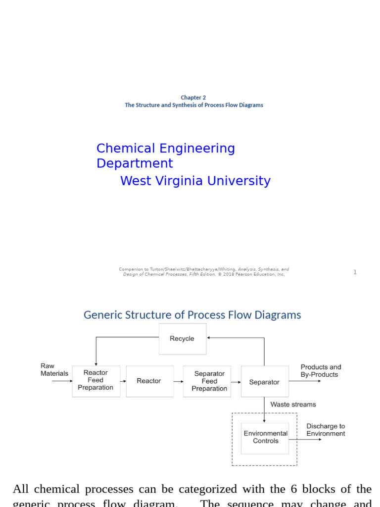 CH02-The Structure and Synthesis of Process Flow Diagrams-Ibrahim | PDF ...