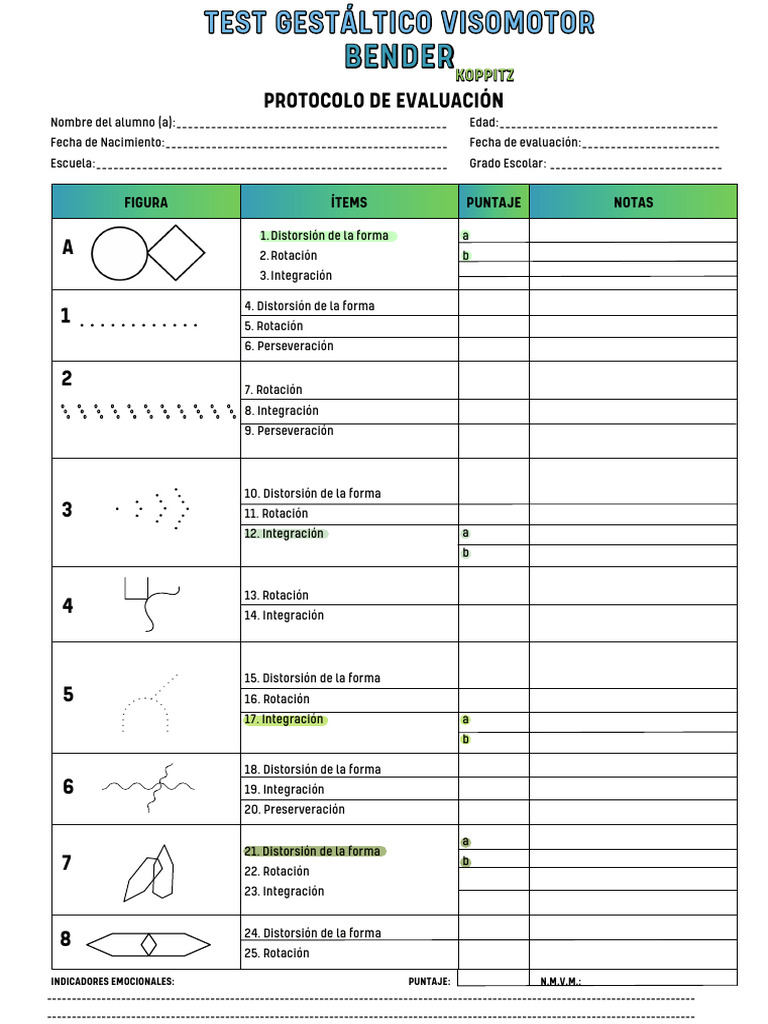 Protocolo Bender para Evaluación Infantil | PDF