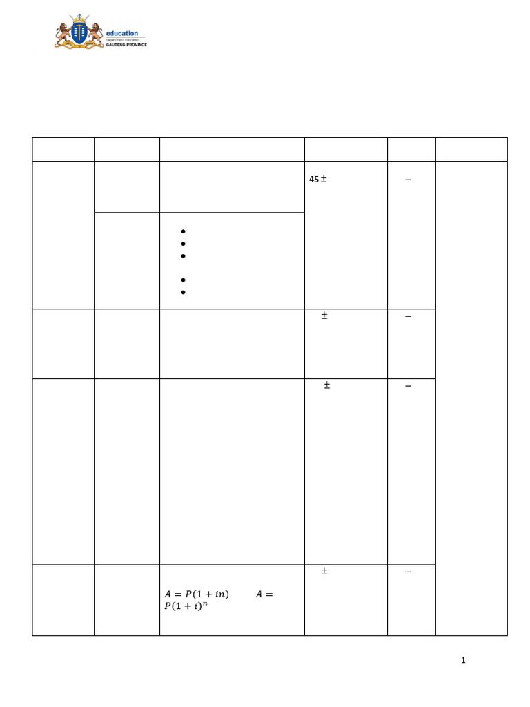 Grade 11 Term 4 Maths Paper 1 Guide | PDF | Quadratic Equation ...