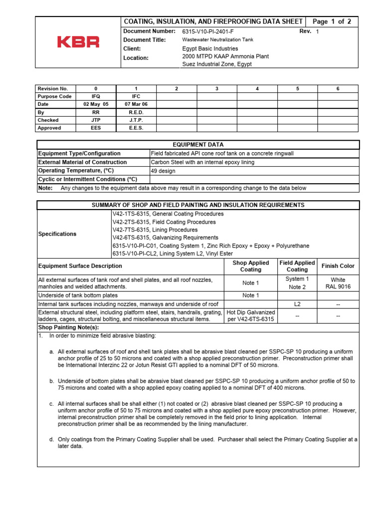 Coating, Insulation, and Fireproofing Data Sheet Page 1 of 2 | PDF ...