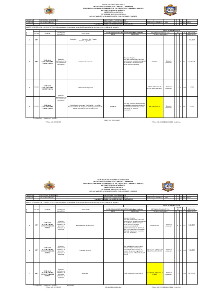 Planificacio Programación 2024-2 | PDF | Evaluación | Maestros