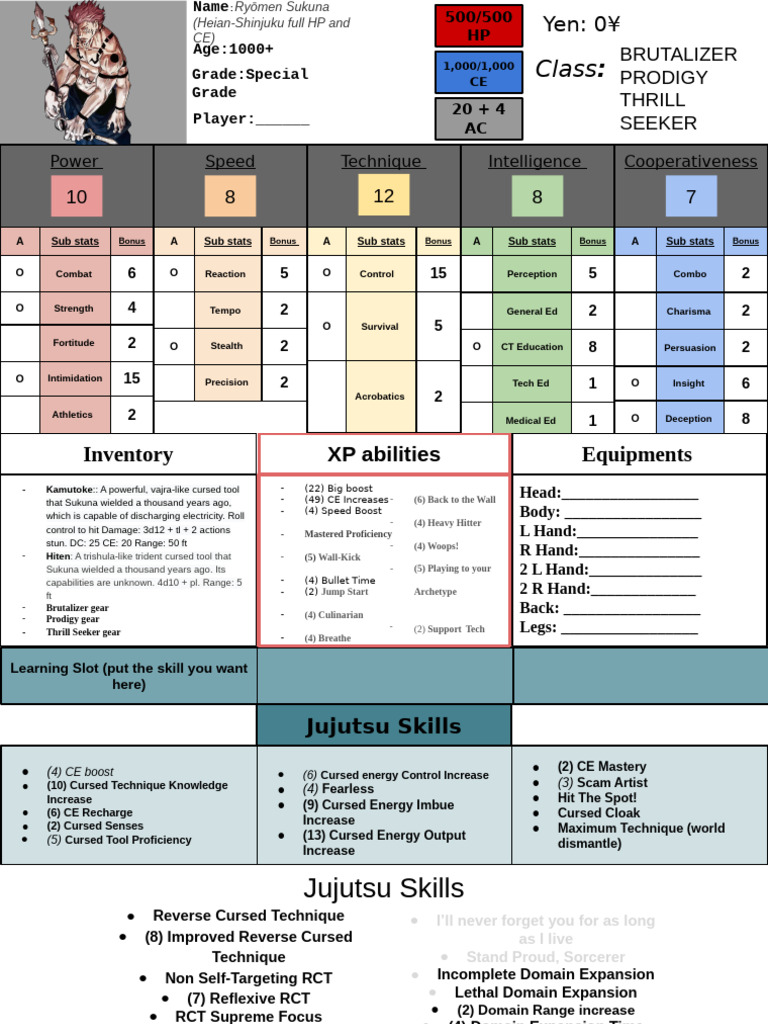 Ryōmen Sukuna | PDF