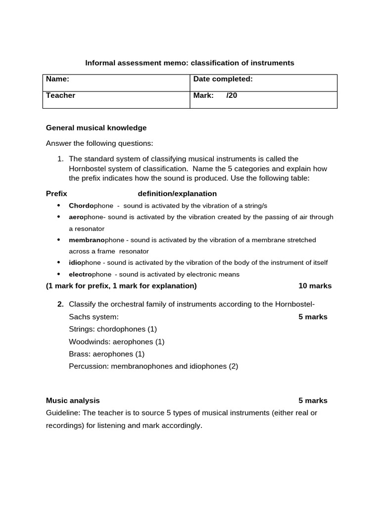 An Activity On Informal Assessment Memo Instrument. | PDF