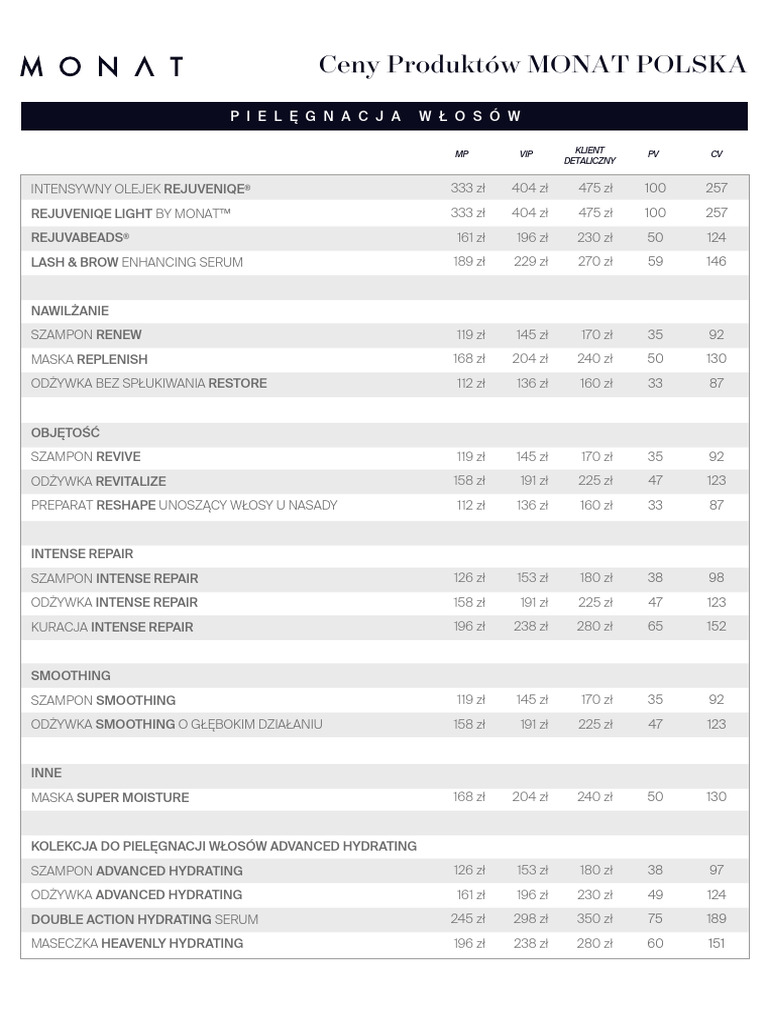 PL - Price List - 102120 - v28 | PDF