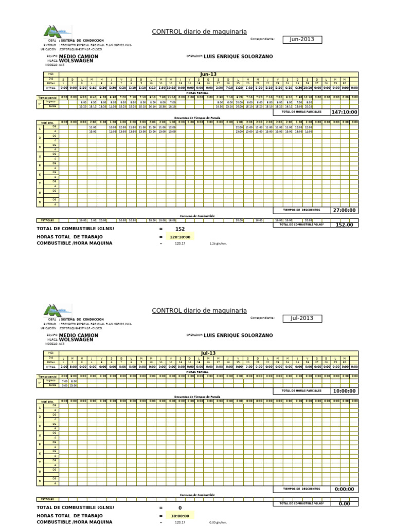 Medio Camion Wolswagen - Luis Enrique Solorzano | PDF
