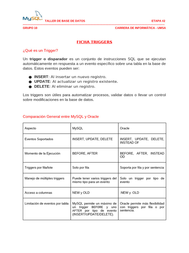 Ficha Triggers Mysql 2.0 | PDF | Gestión de datos | Bases de datos
