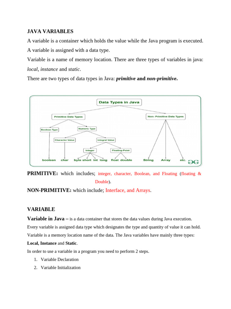 1.3 JAVA VARIABLES | PDF | Variable (Computer Science) | Data Type 1.3 JAVA VARIABLES | PDF | Variable (Computer Science) | Data Type