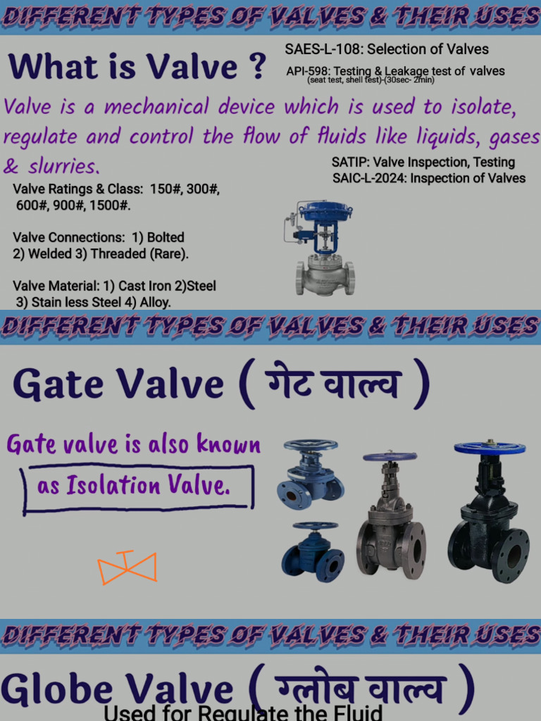 Types of Valves study materials | PDF