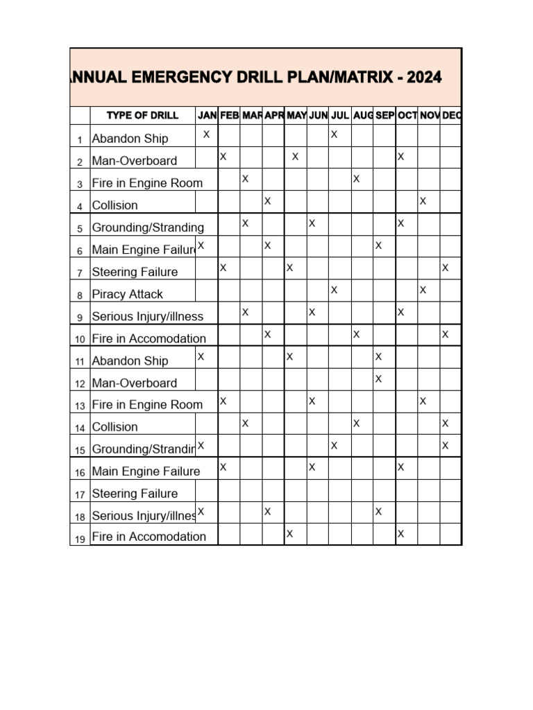 Drill Matrix | PDF | Manufactured Goods
