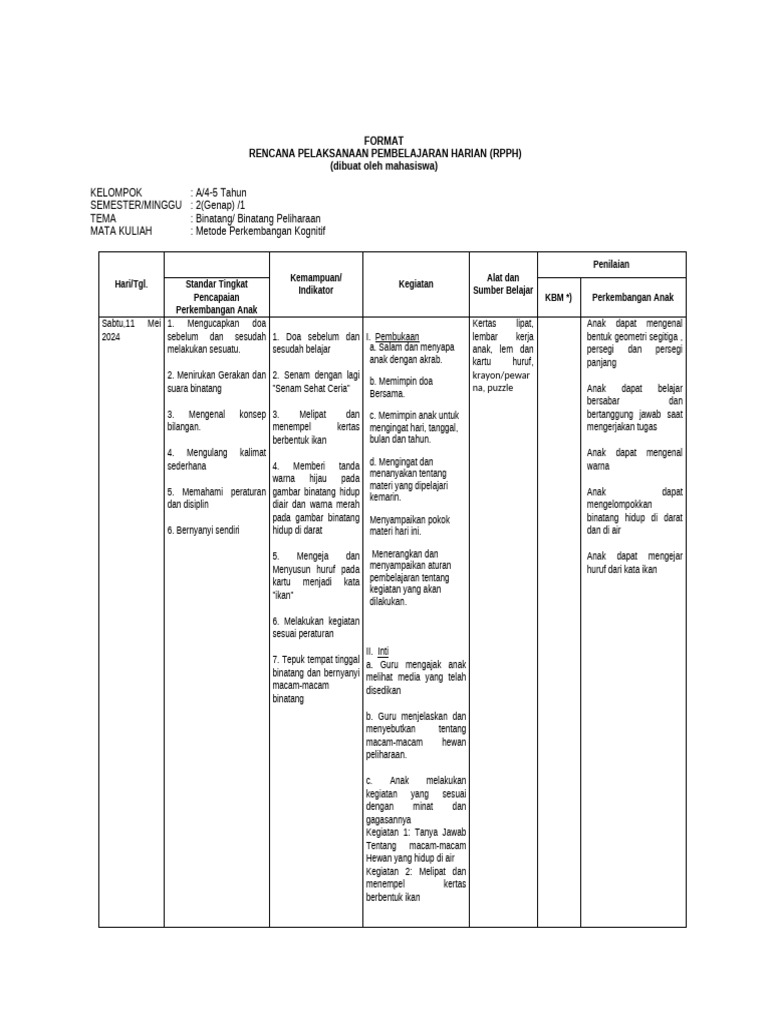 RPPH - Alfiaturrohmah-Metode Perkembangan Kognitif | PDF