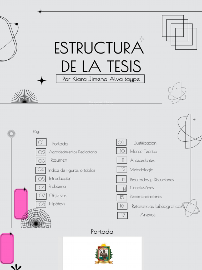 Estructura-De-una-Tesis (1) JIMENA KIARA ALVA | PDF