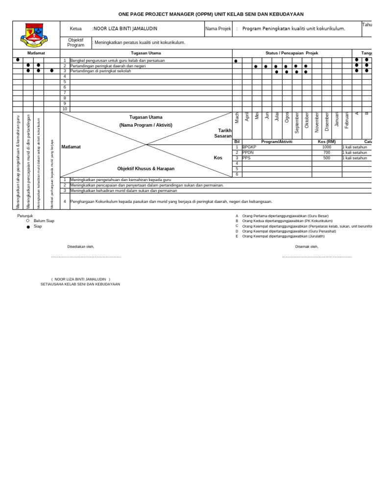 3 Oppm Seni Budaya 2022 | PDF