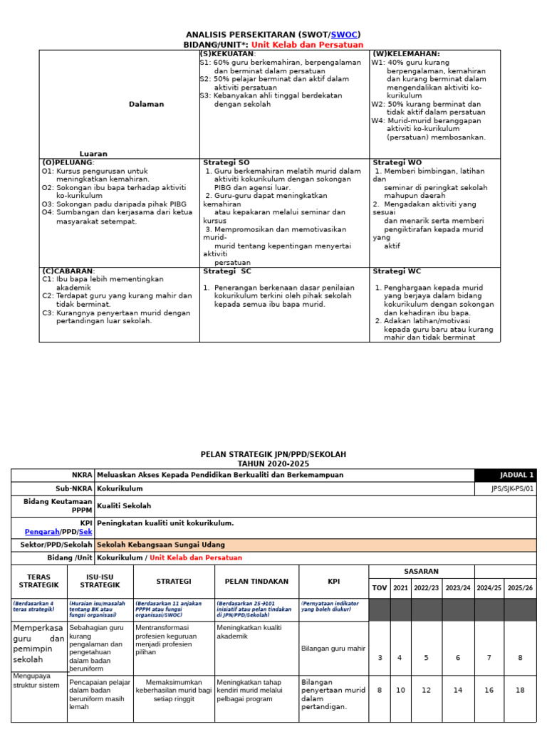 PS Unit Kelab & Persatuan 2023 | PDF