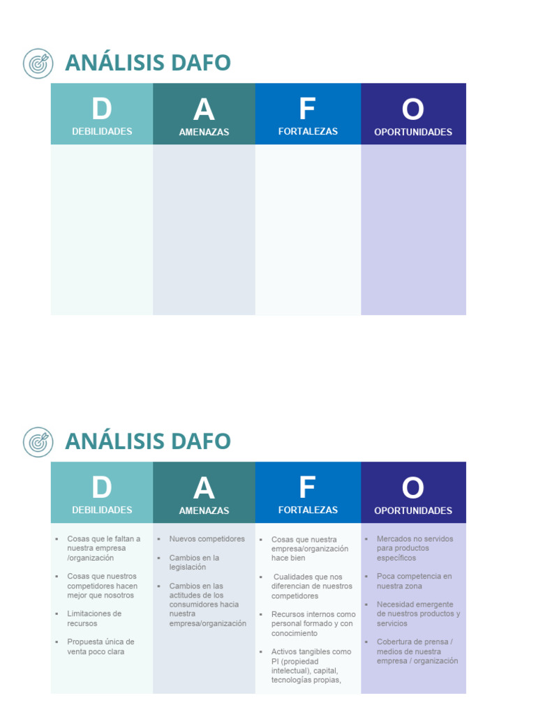 Análisis DAFO: Fortalezas y Oportunidades | PDF | Negocios