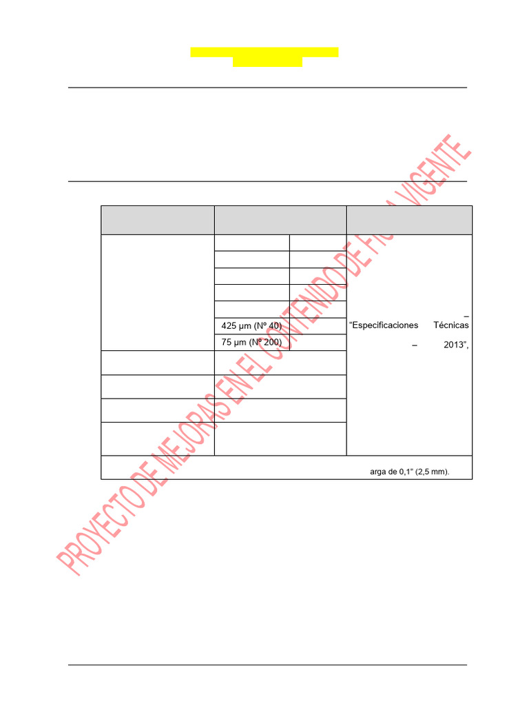Caracteristicas Del Afirmado | PDF